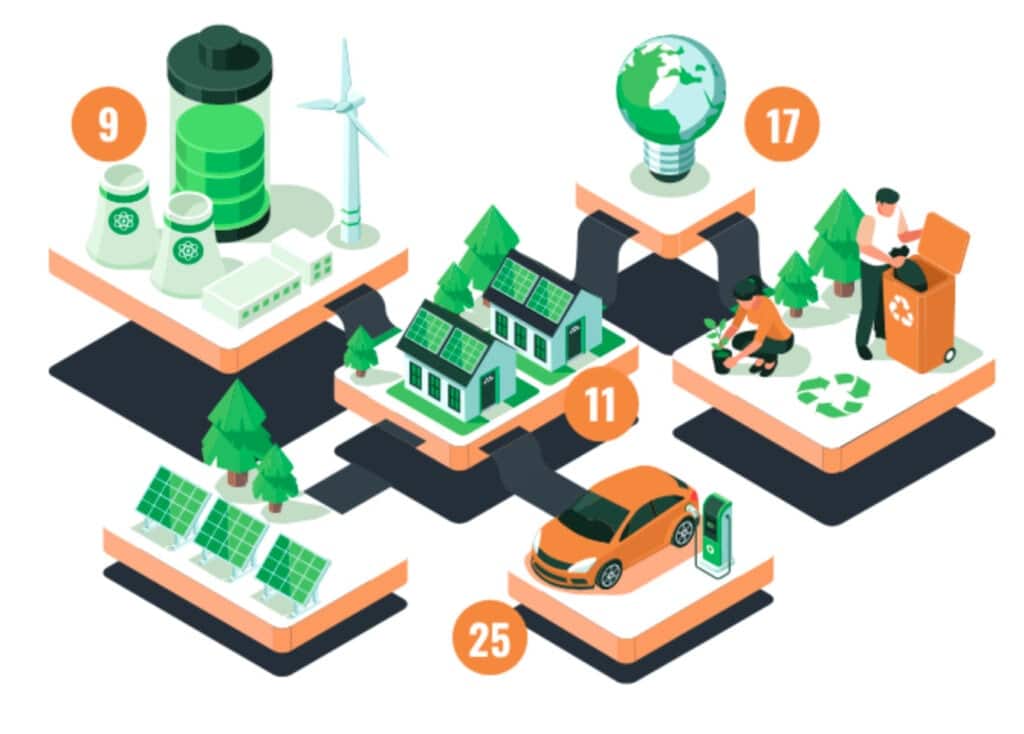 50 Fascinating Solar Power and Solar Energy Facts